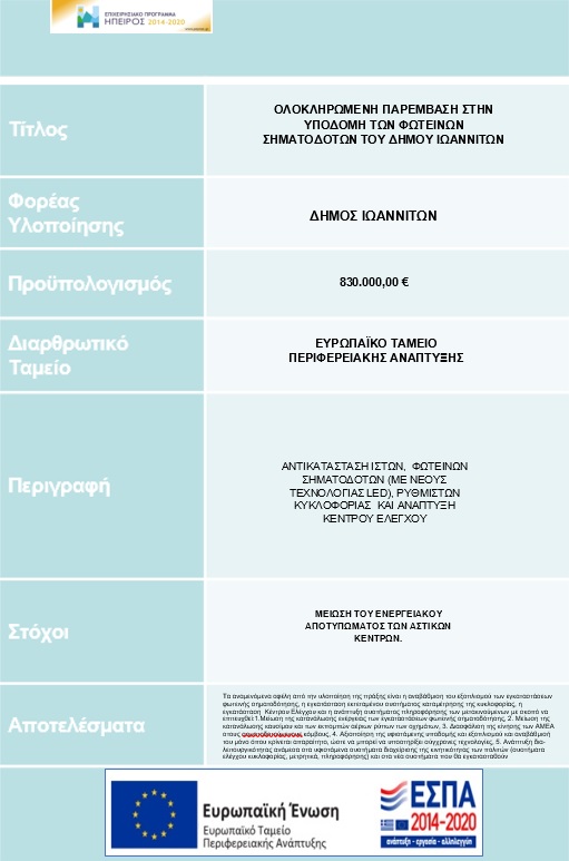 Έργα ΕΣΠΑ – Δήμος Ιωαννιτών